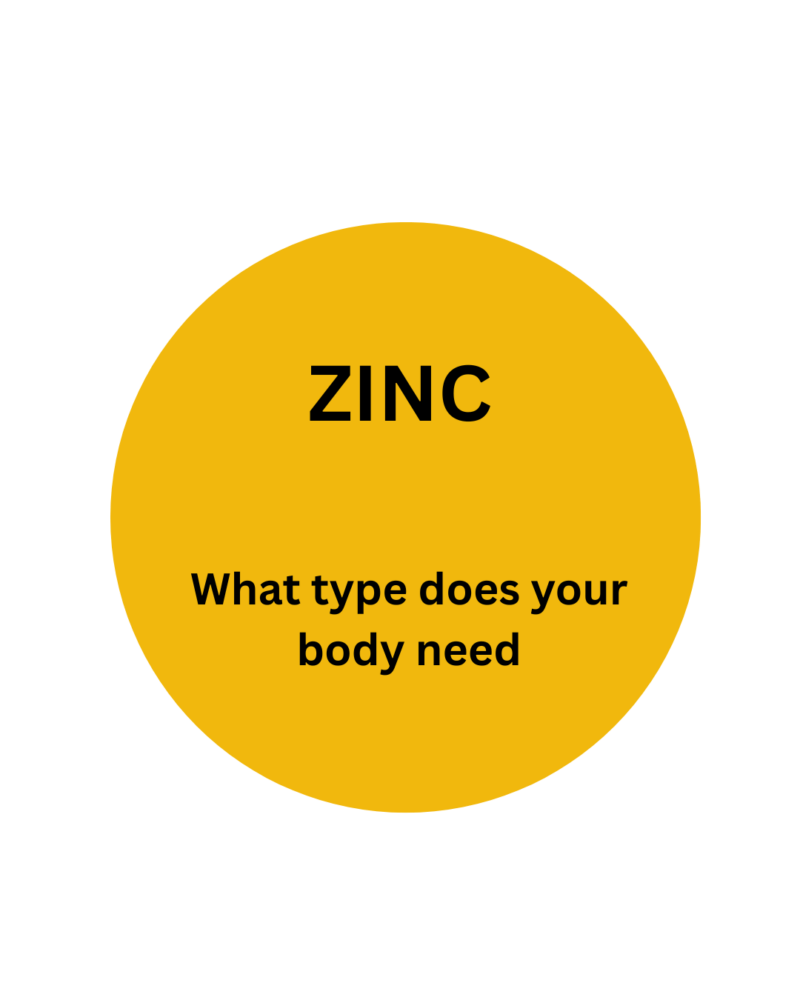 4 Key Forms of Zinc for Your Health Needs – Laura Miles MD | Dr. Laura ...